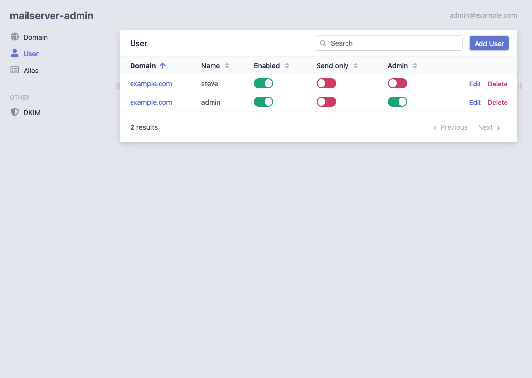 10 software to make your own SMTP server for email marketing - inGuide ...