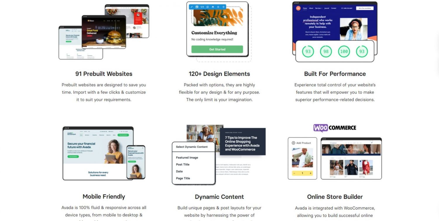 Avada WordPress theme Guide: For Beginner